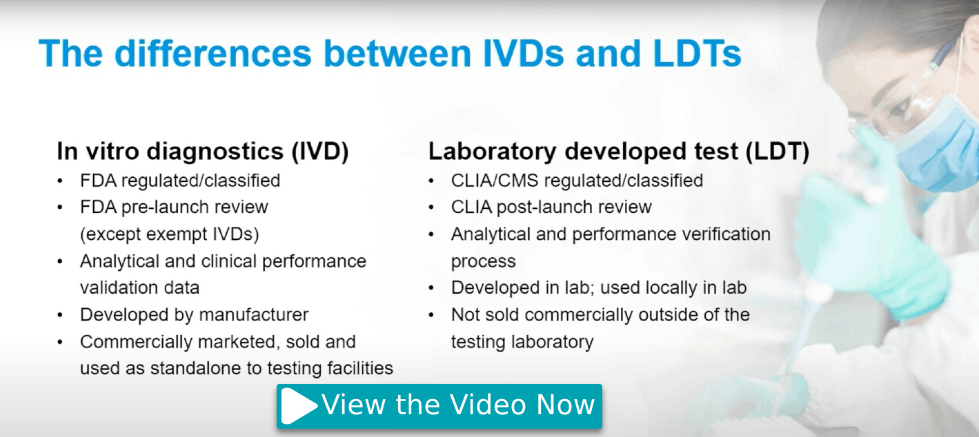 Explore Advantages of U.S. FDA-cleared Saliva Collection Devices in ...